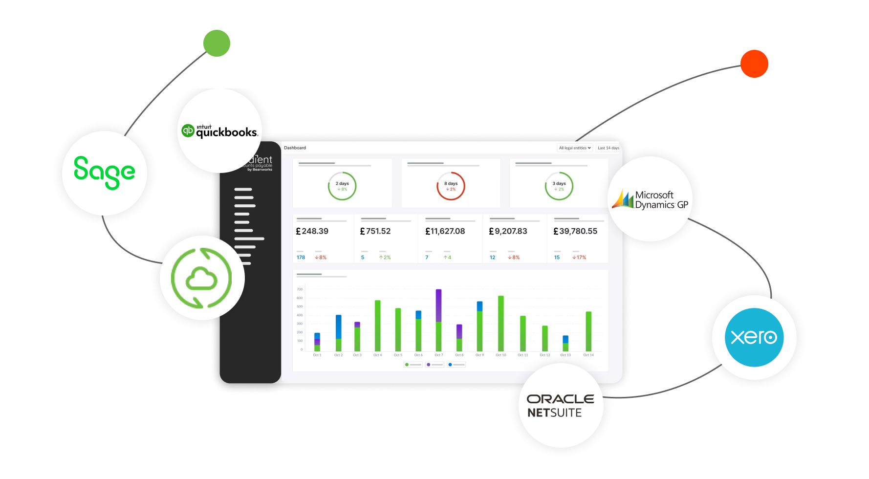 Choose Your Masterclass | Quadient AP by Beanworks